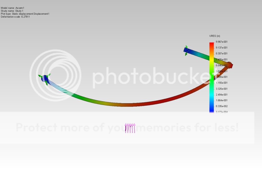 Rear leaf setup info? | TTORA Forum