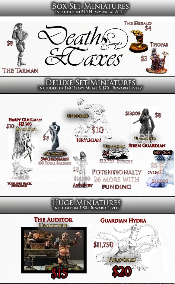 [Kickstarter] Lesser Gnome RPG Box Set - Miniatures Available ...